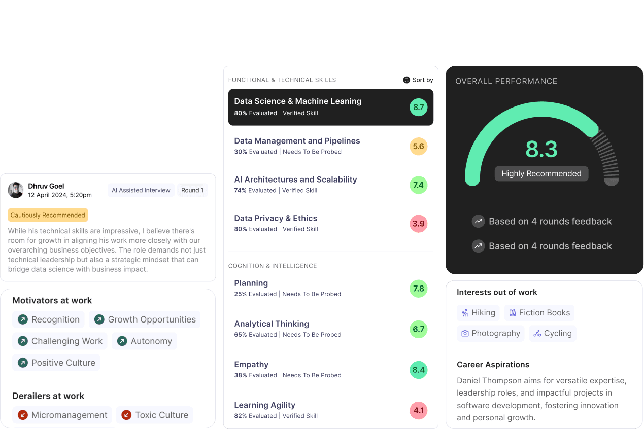 Smart ATS to Automate and Optimize Hiring | Unberry