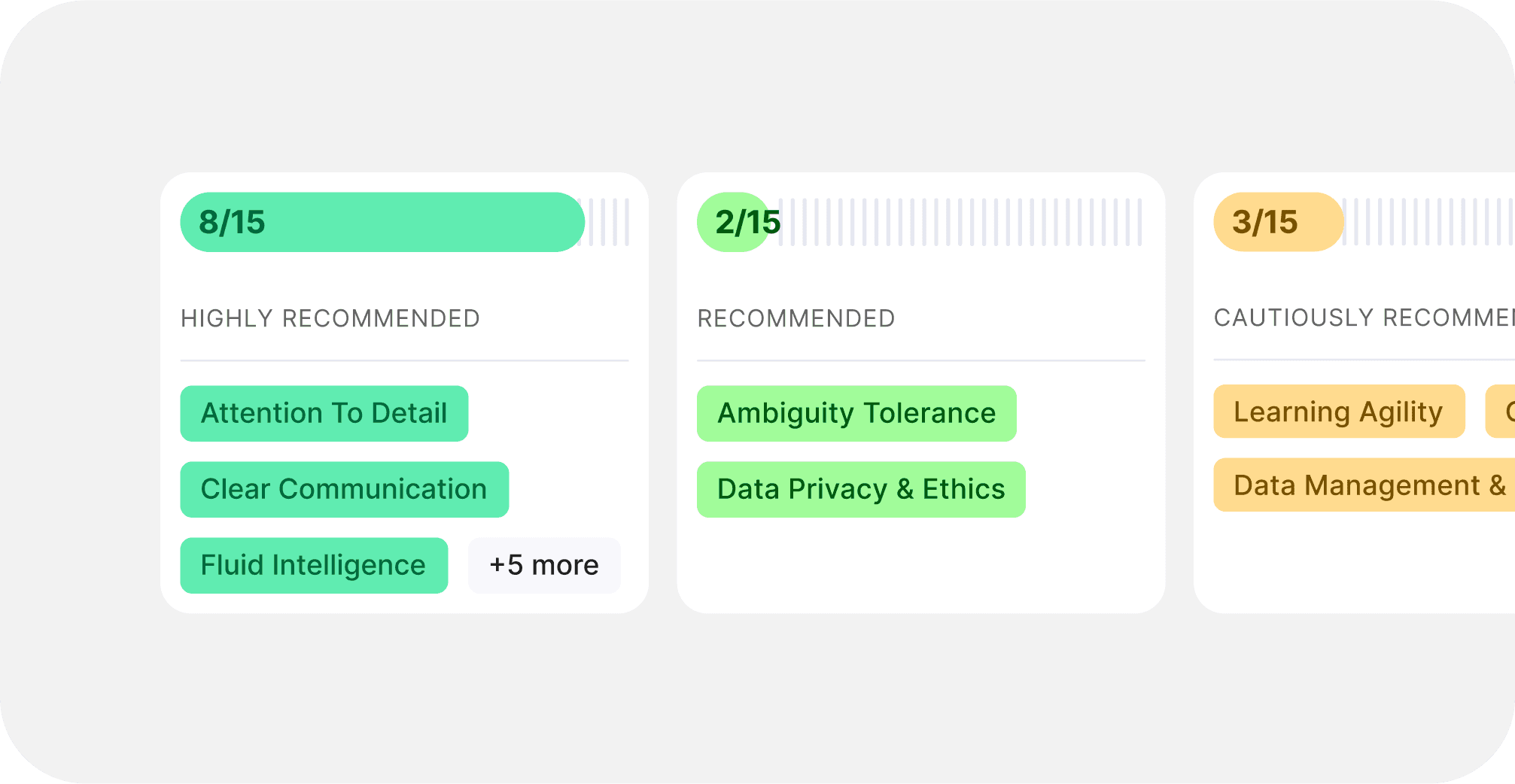 Smart ATS to Automate and Optimize Hiring | Unberry